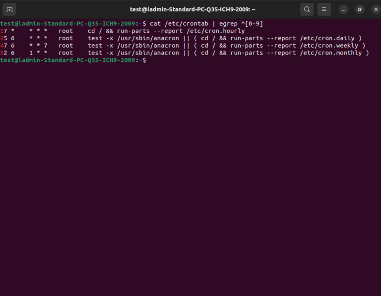 Linux: Dateiberechtigungen erklärt. - Mit Beispielen – CM